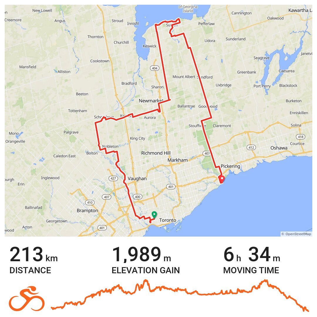 21/10/17 · Ride with GPS