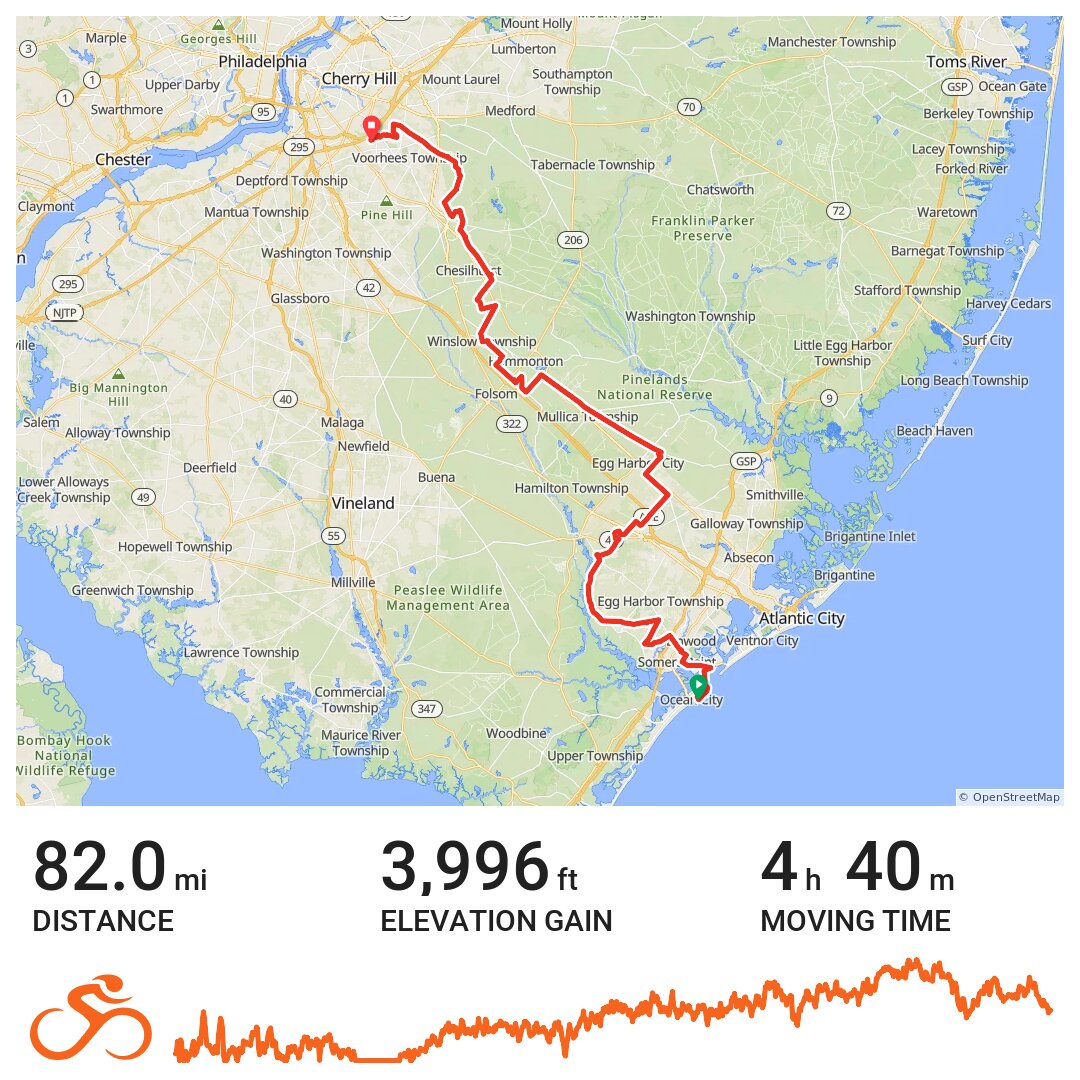 09/29/13 · Ride with GPS