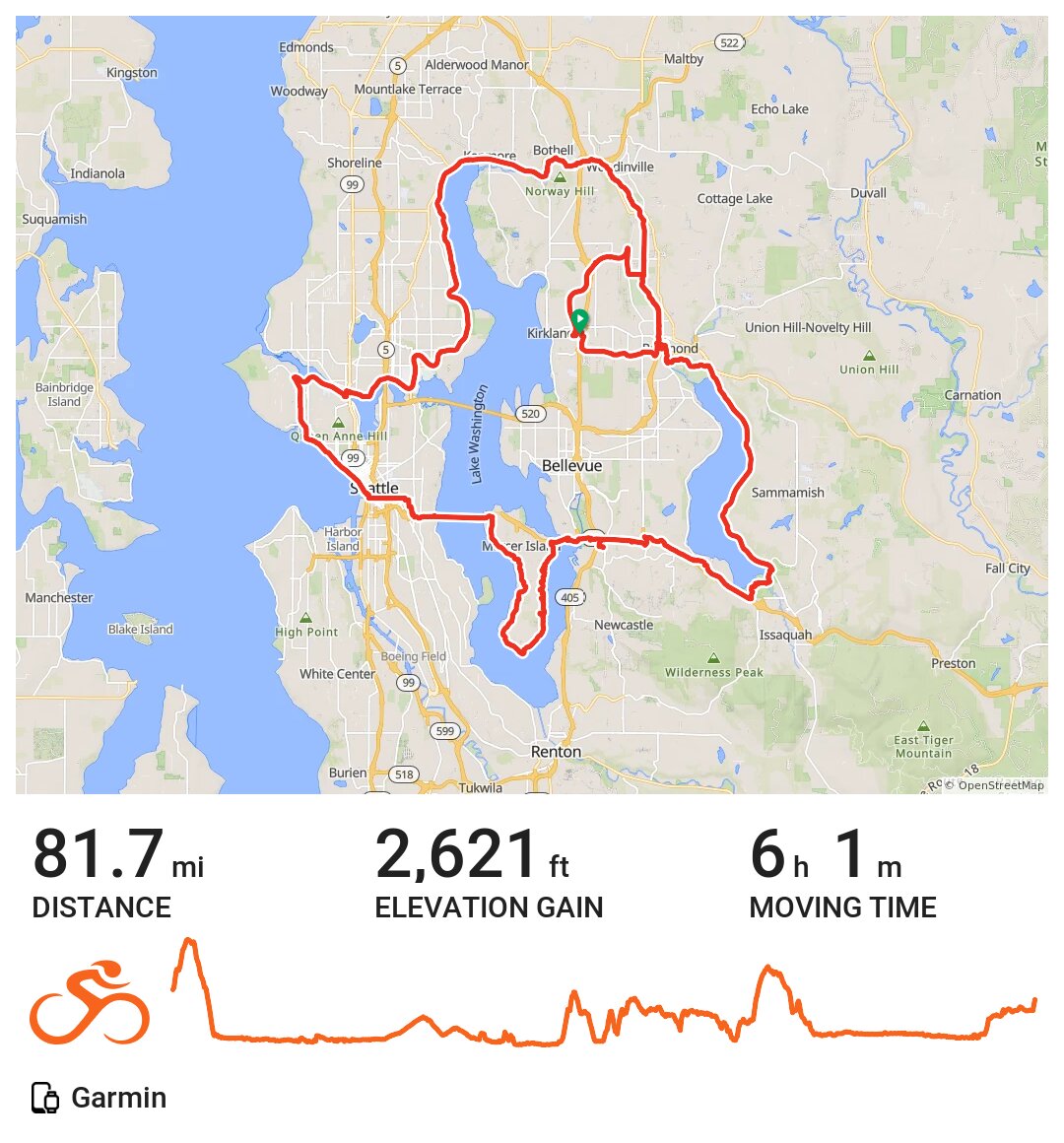 Redmond, Seattle, Issaquah - 80 miles · Ride with GPS