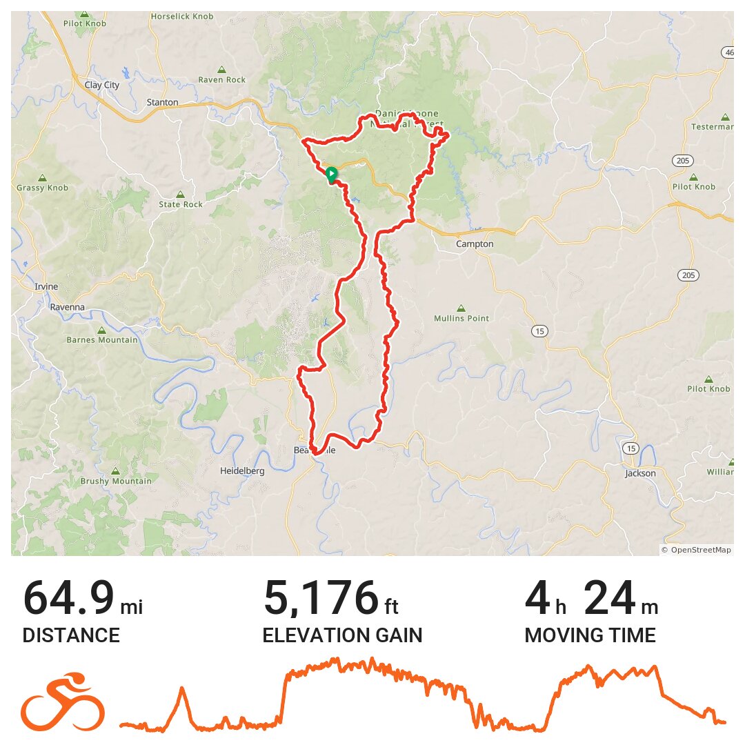 Red River Rally 2013 · Ride with GPS