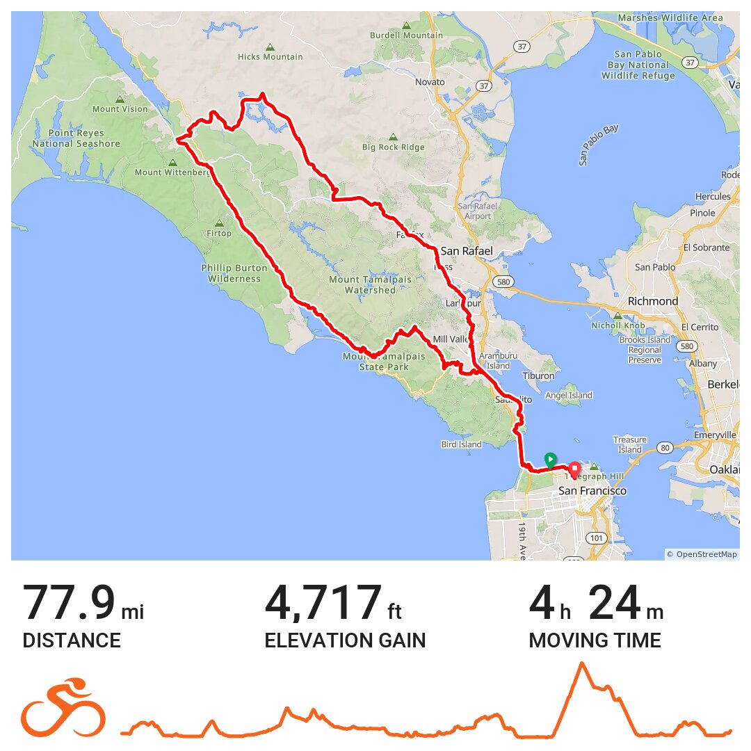 Fusion Ride · Ride with GPS