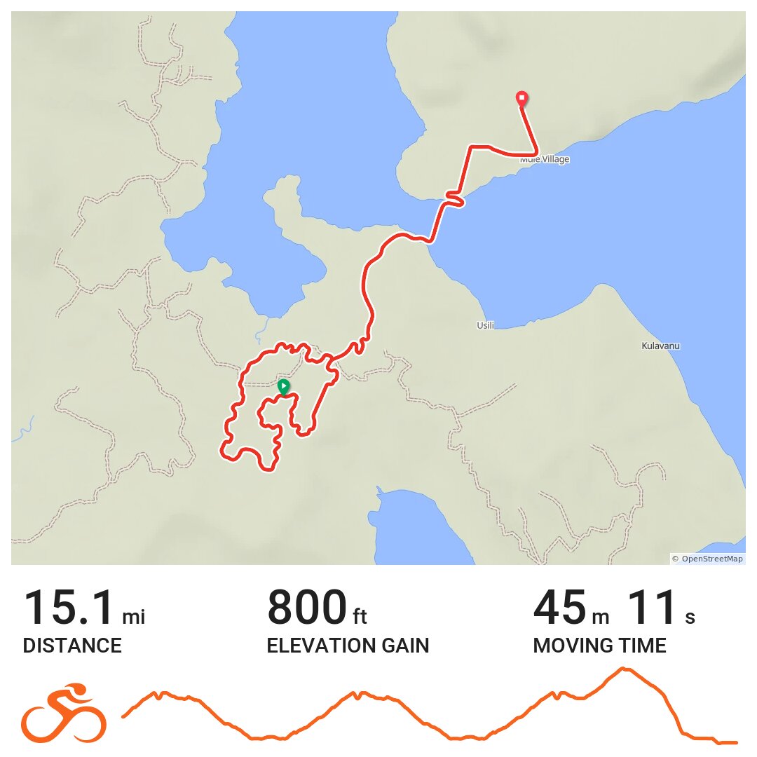 Zwift - Watopia · Ride with GPS