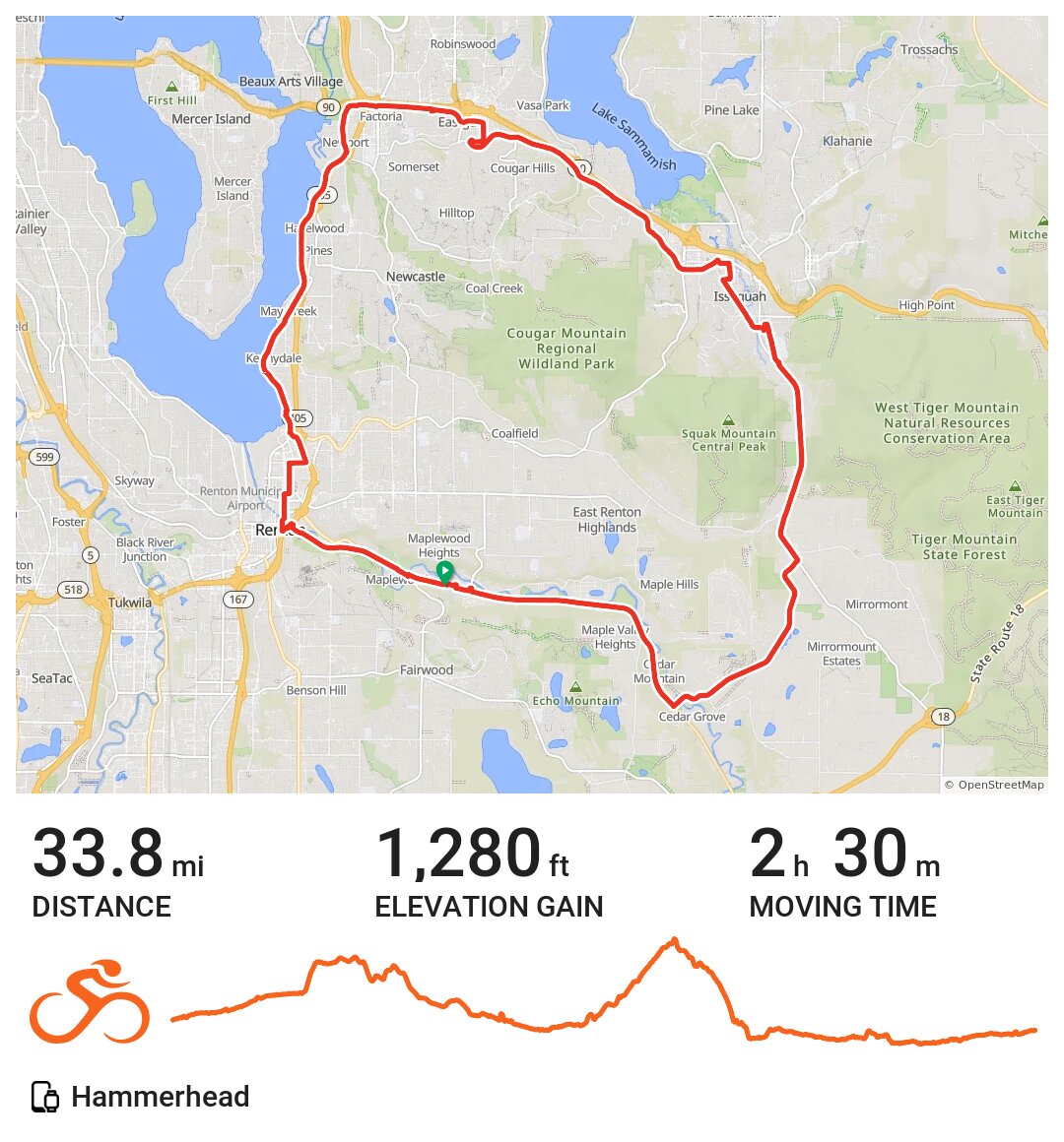 Troll #2 Jakob Two Trees · Ride with GPS