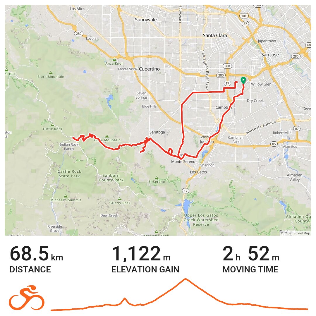 LKHC Hwy 9 · Ride with GPS