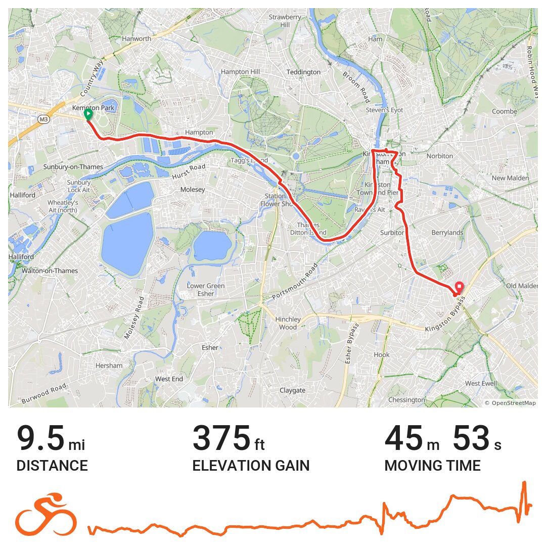 10/22/13 - A bike ride in Spelthorne, England