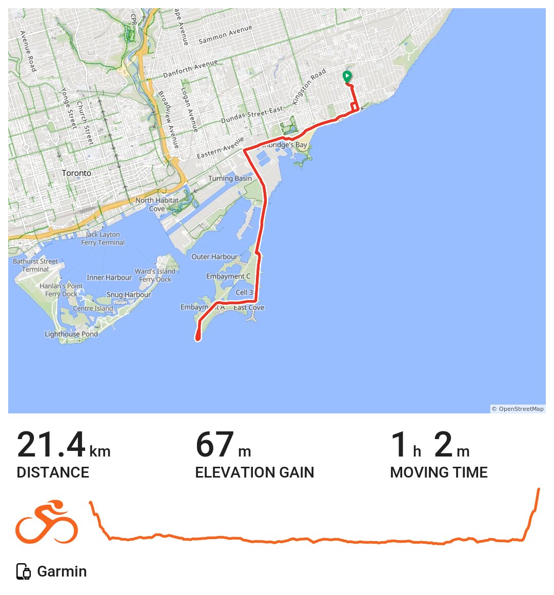 Toronto Cycling · Ride with GPS