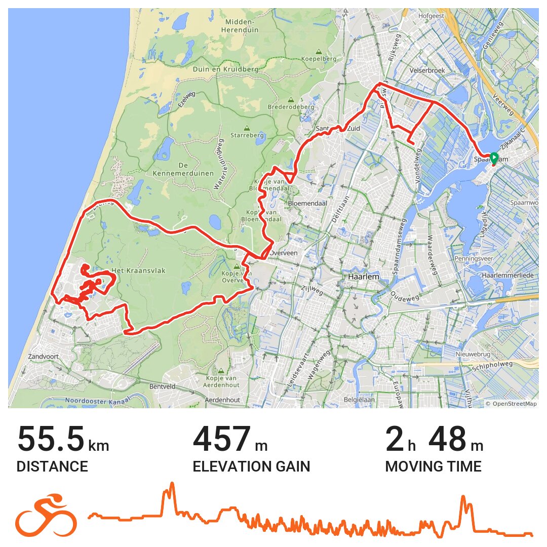 parcours-Zandvoort · Ride with GPS