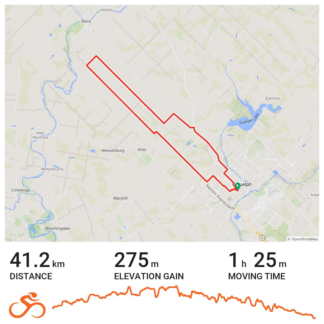 Lollipop Loop · Ride with GPS
