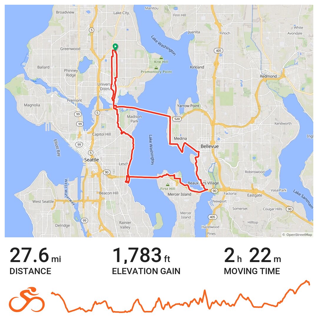 Two bridges loop · Ride with GPS