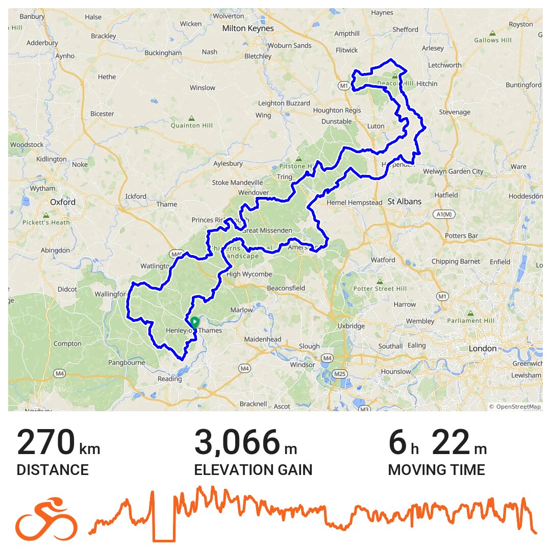 Chiltern Cycleway · Ride with GPS