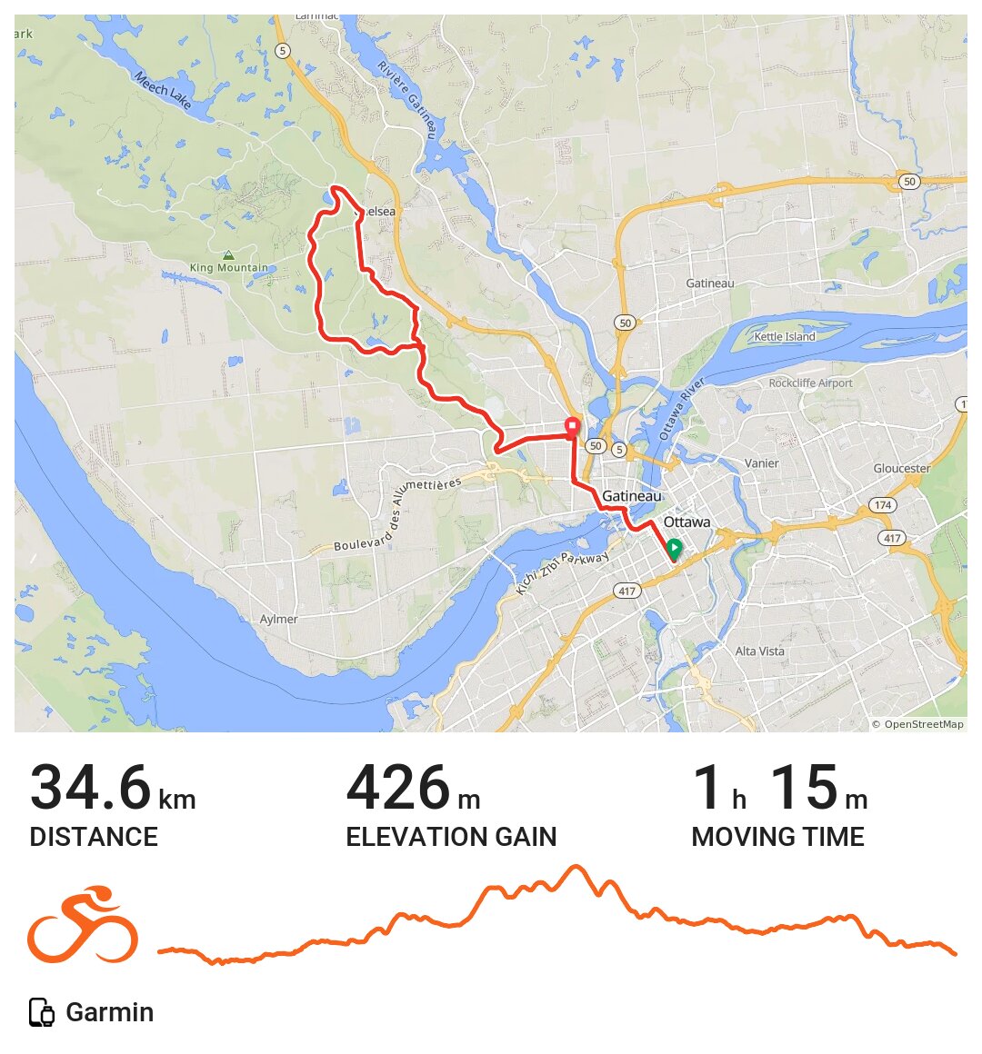 Ottawa Cycling · Ride with GPS
