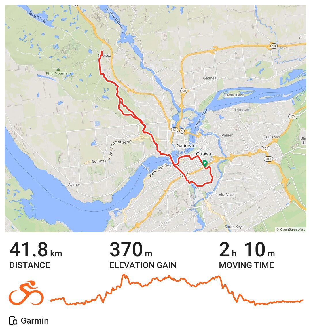 Ottawa Cycling · Ride with GPS