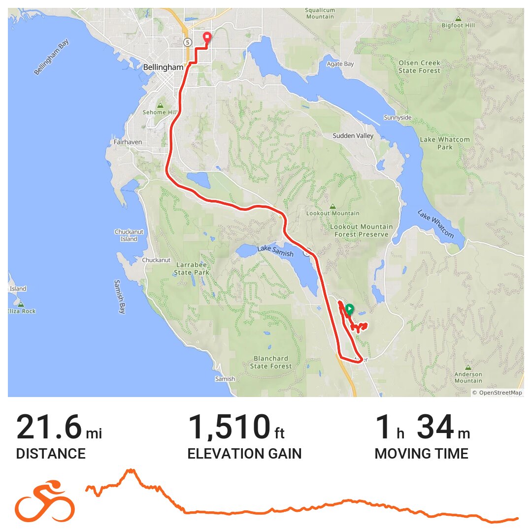 Alger alps view - A bike ride in Whatcom County, WA