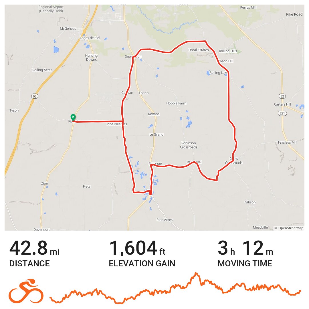 7 Bridges Road · Ride with GPS