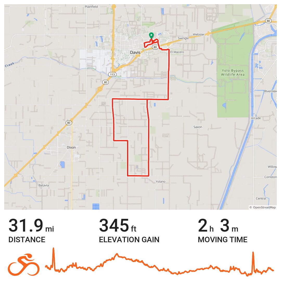 01/21/2018 - A bike ride in Davis, CA