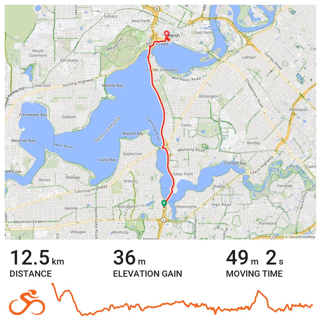 Elizabeth Quay with kids · Ride with GPS