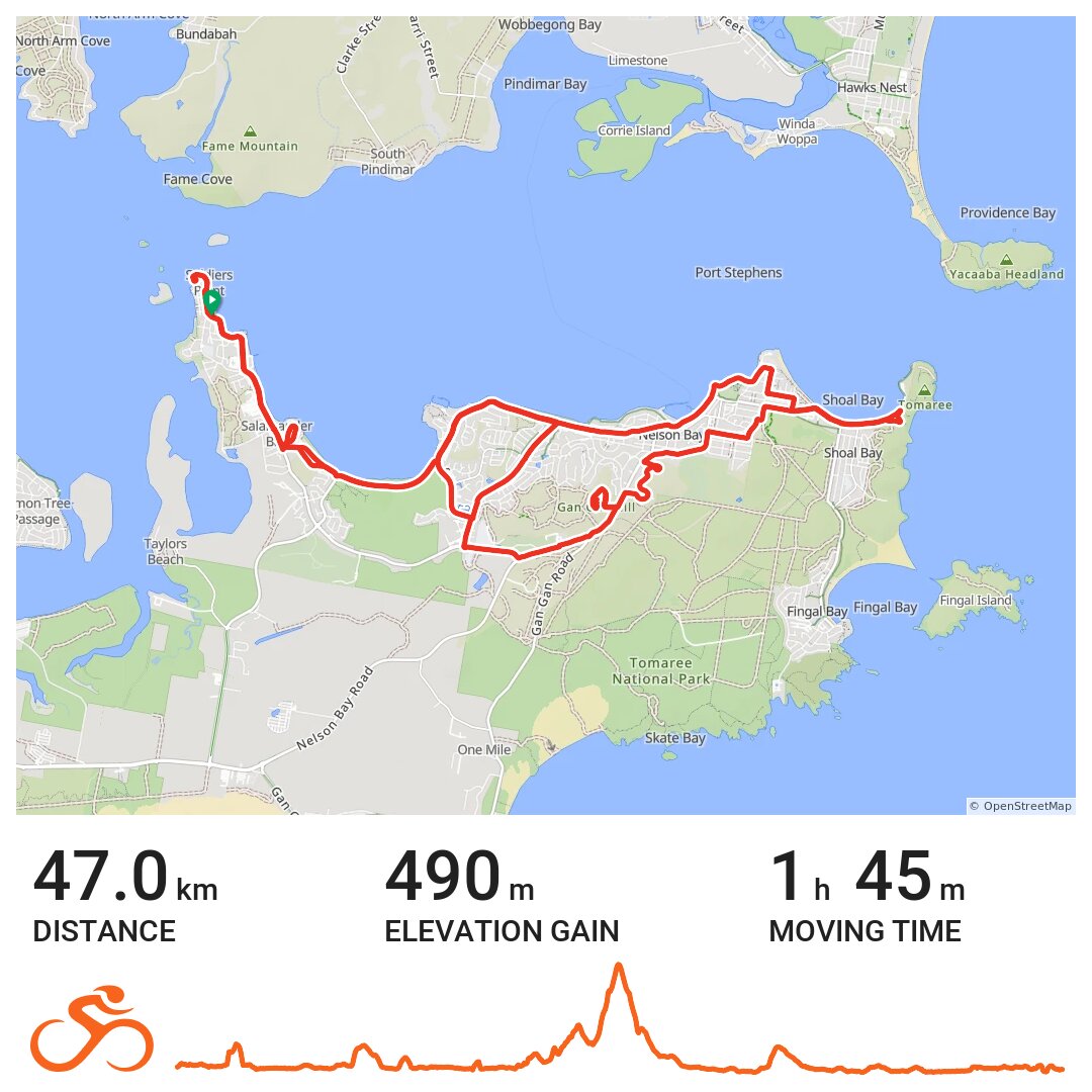 10/26/13 - A bike ride in Lemon Tree Passage, New South Wales