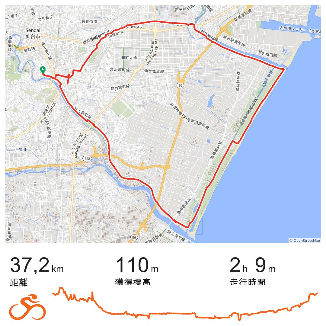梅田防潮堤荒浜CR左岸 · Ride with GPS