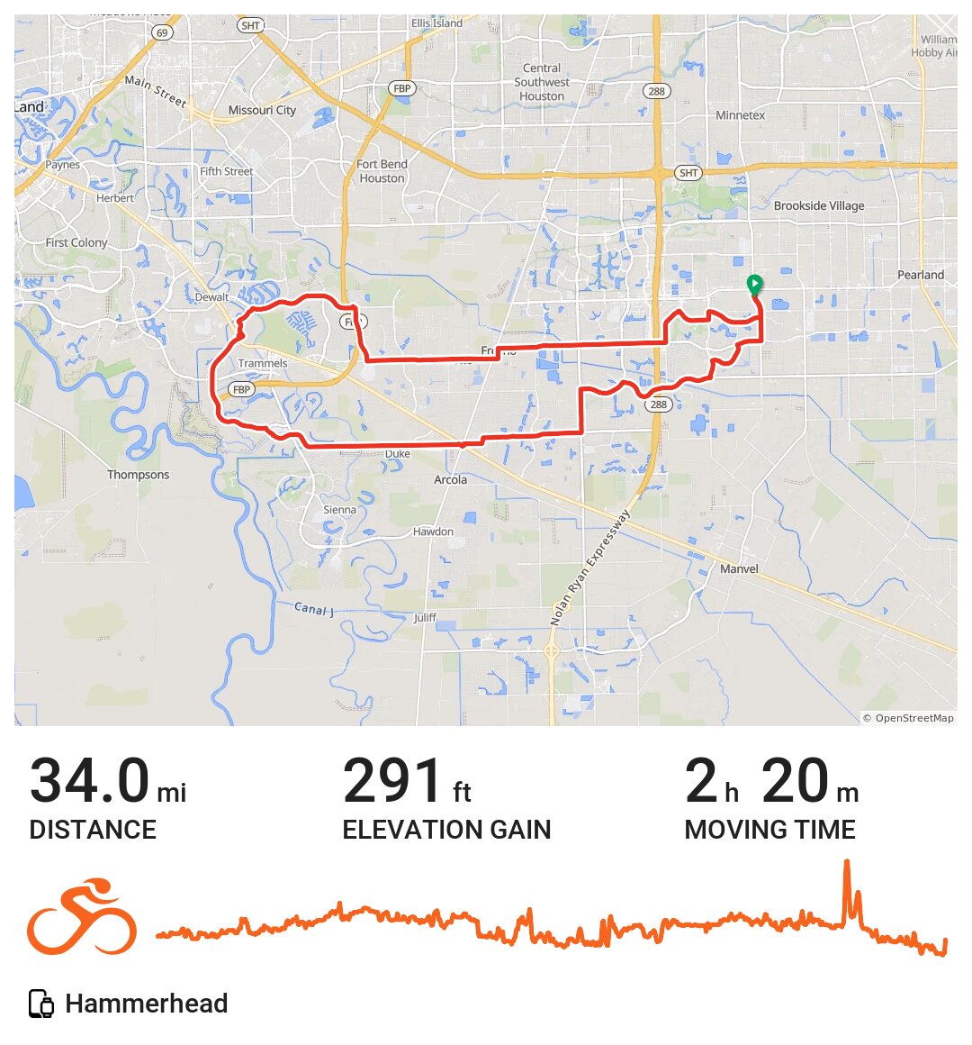 Morning Ride · Ride with GPS