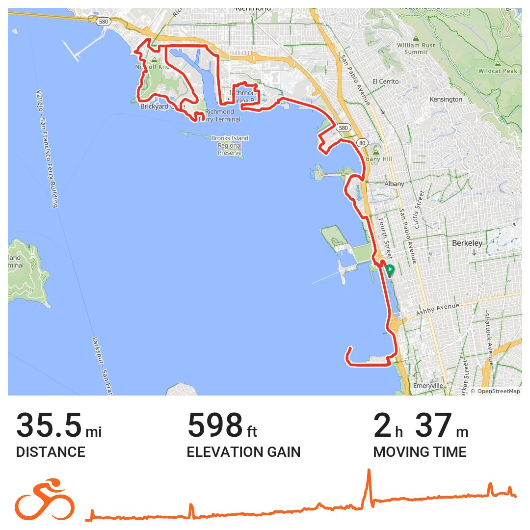Bay Trail - A bike ride in Berkeley, CA