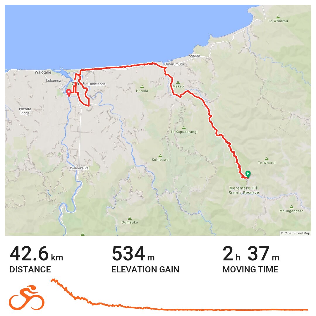 Motu Rd, Opotiki · Ride with GPS