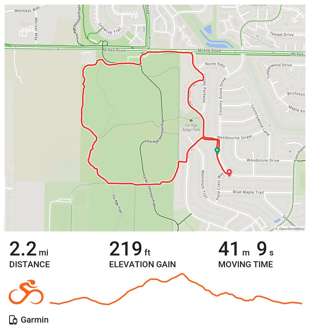 04/25/17 · Ride with GPS