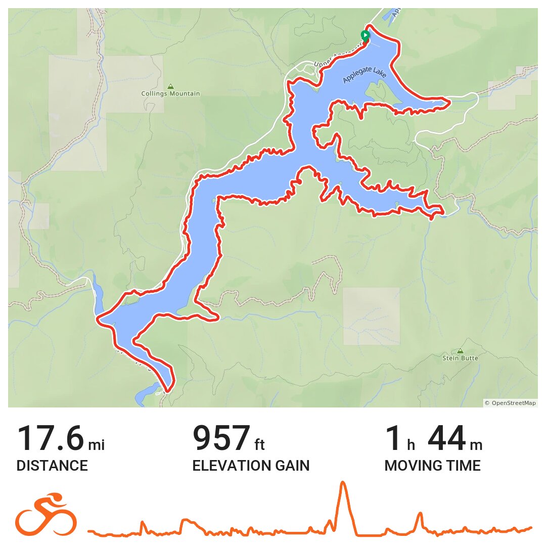 Applegate Lake Loop · Ride with GPS