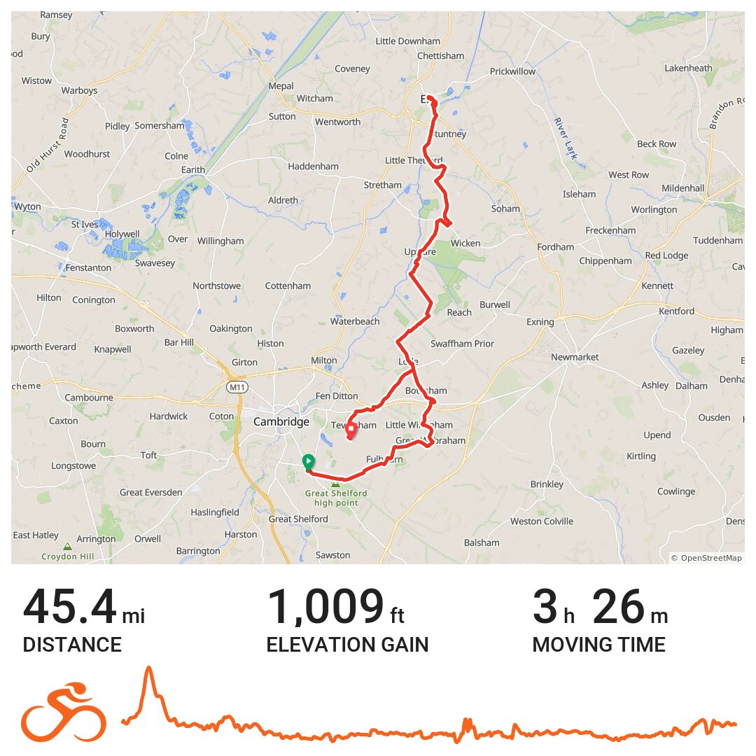 11/03/18 Ely same route both ways · Ride with GPS