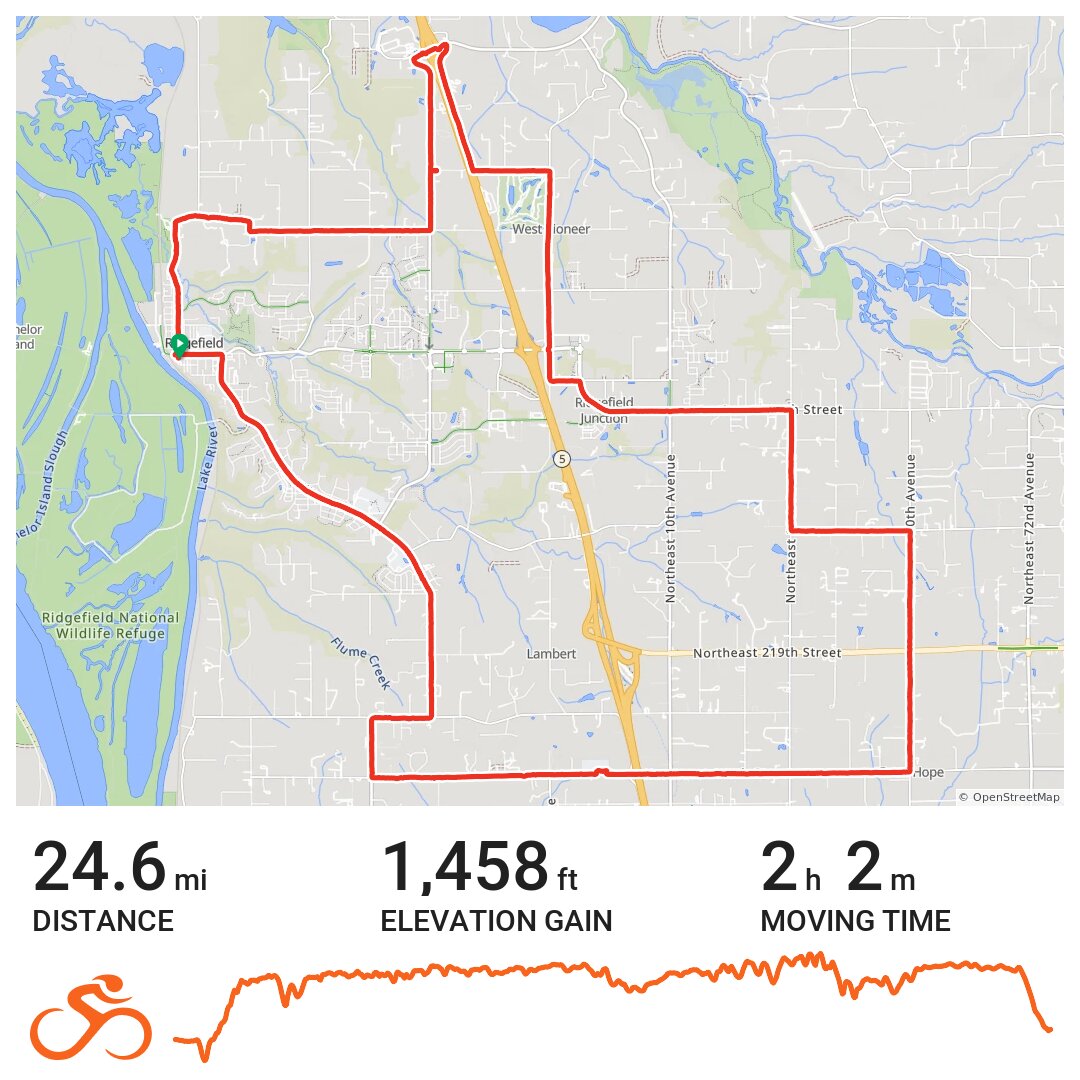 Ridge - A bike ride in Ridgefield, WA