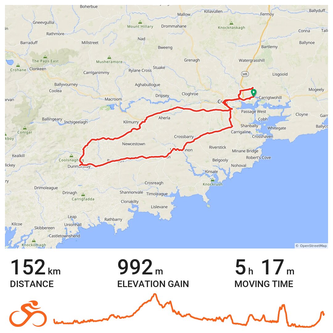 4th Jan 2014: Dunmanway Loop · Ride with GPS