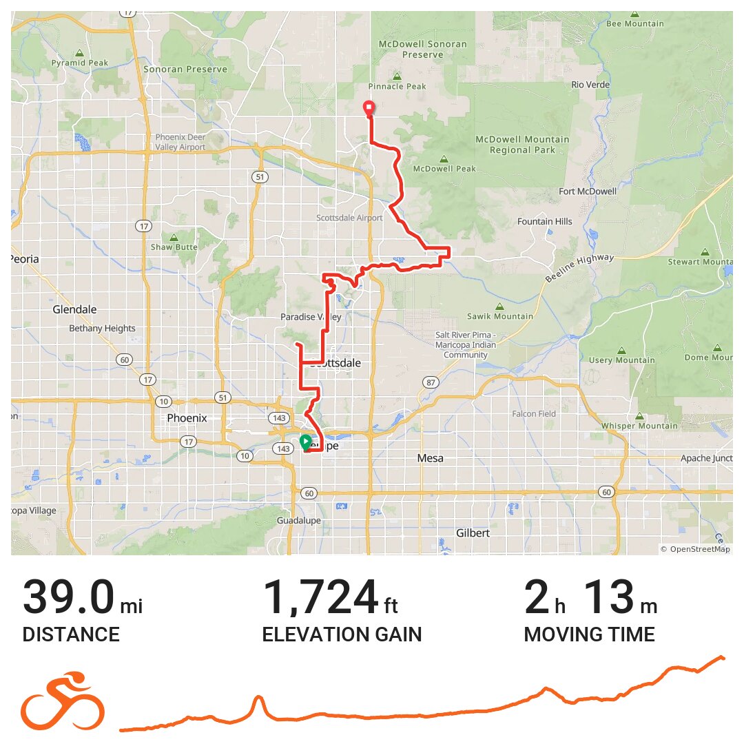 12/24/13 · Ride with GPS