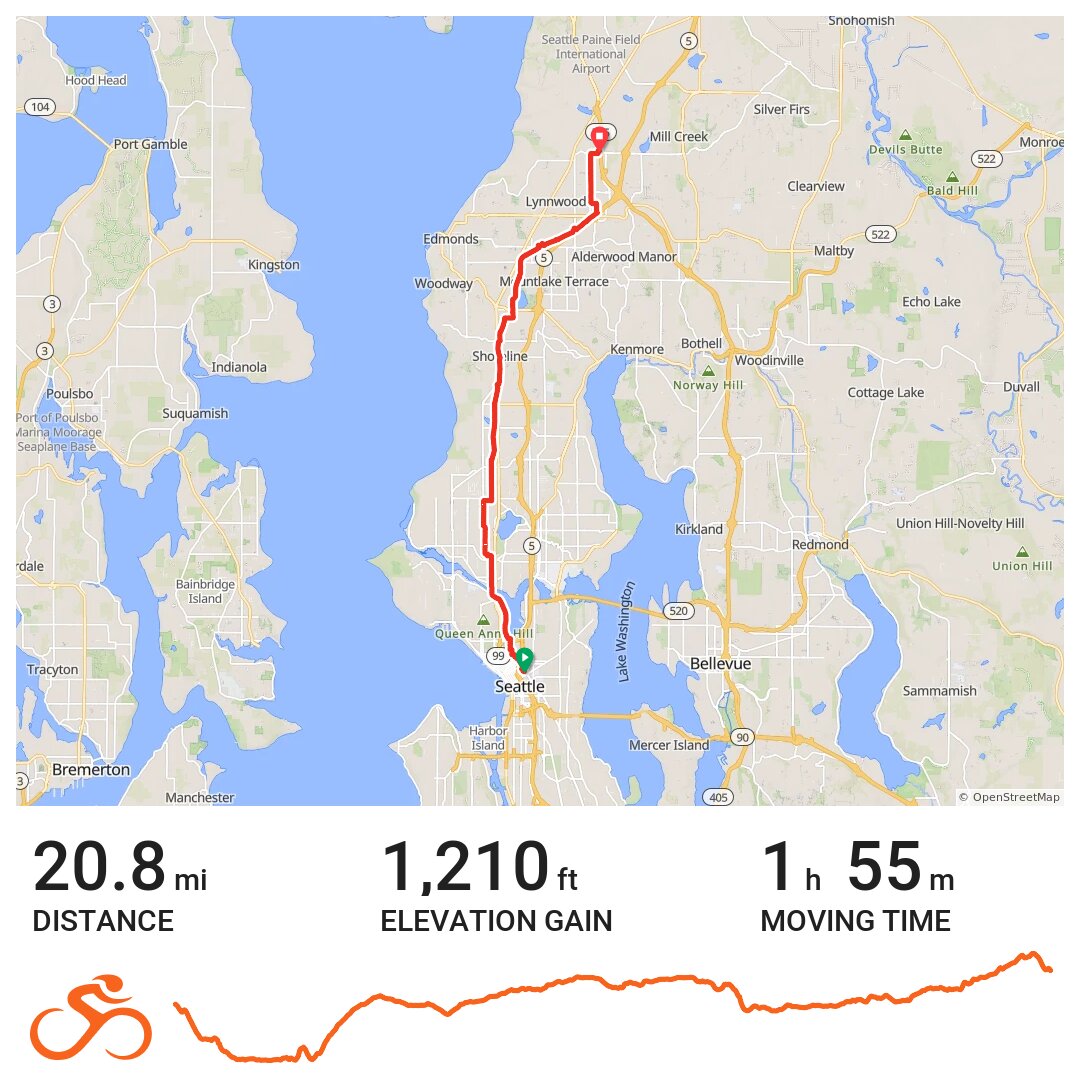 10/06/16 - A bike ride in Seattle, WA