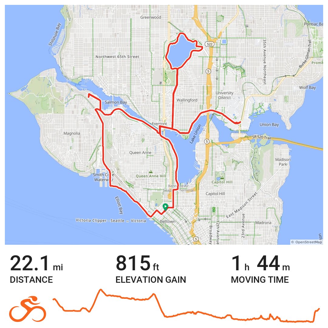 03/25/18 · Ride with GPS