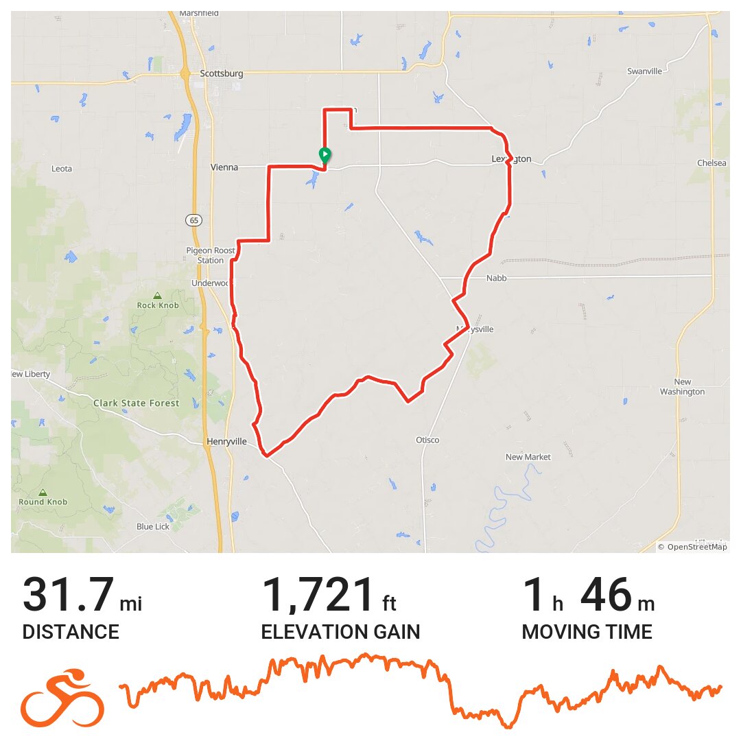 Need a new Garmin! :/ · Ride with GPS