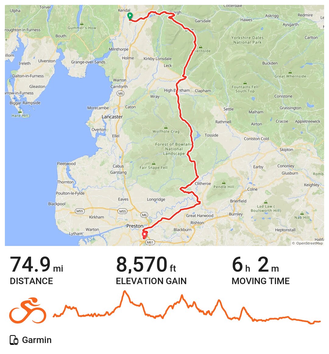 Oxenholme Train Station To Bamber Bridge Via Some Serious Climbs - A ...