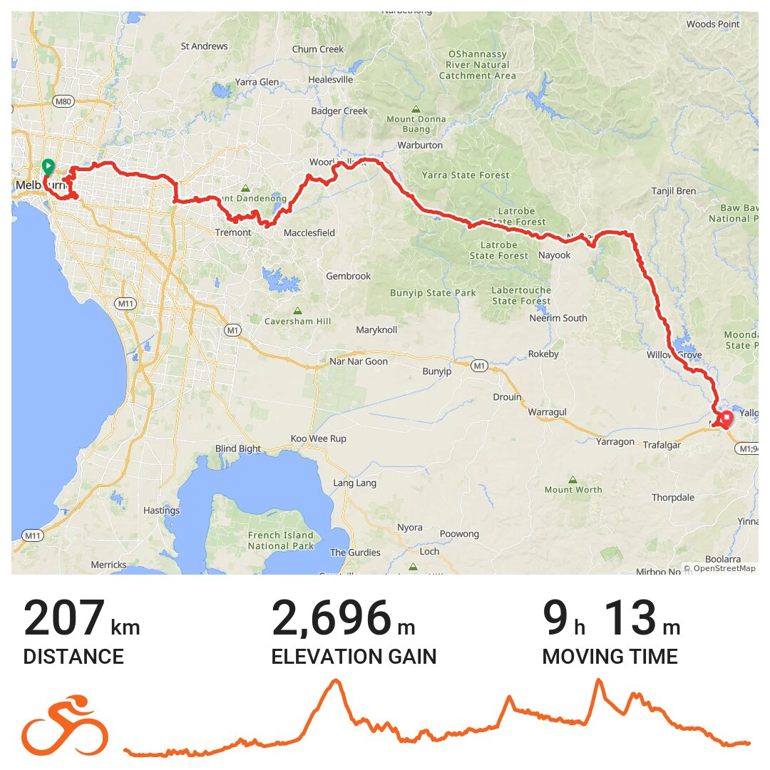 Melbourne - Moe · Ride with GPS