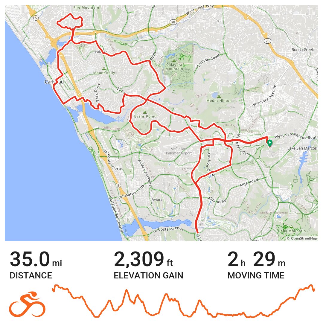 Thursday Group Ride · Ride with GPS