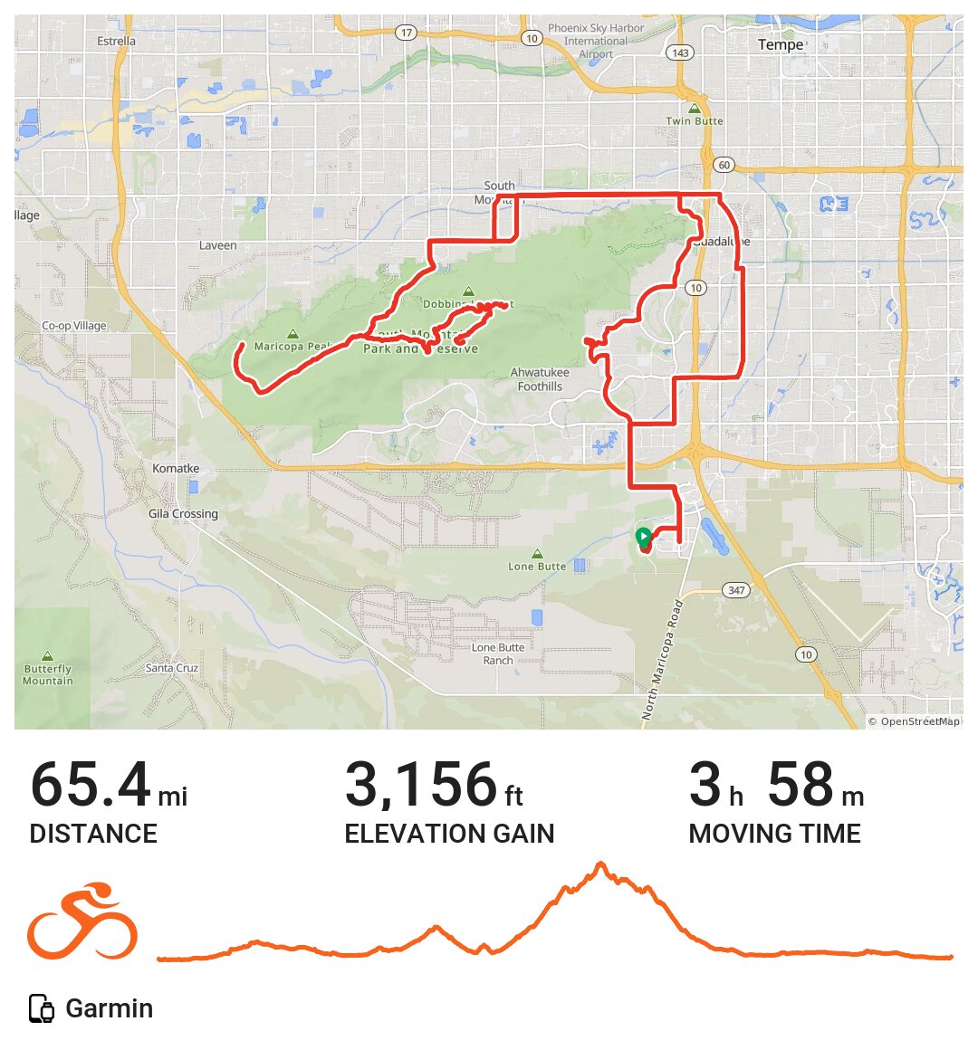 04/04/18 · Ride with GPS