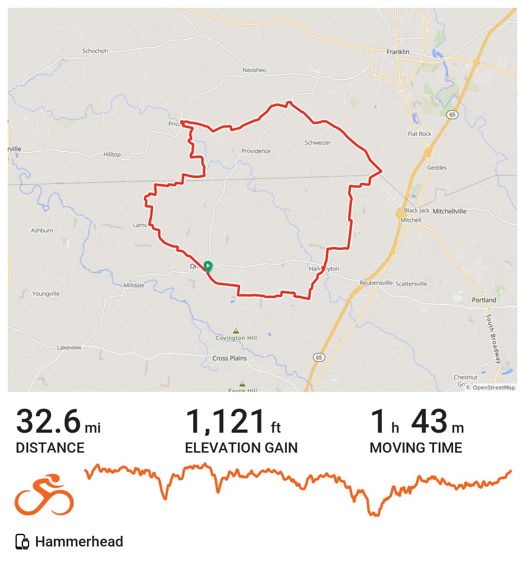 Evening Ride · Ride with GPS