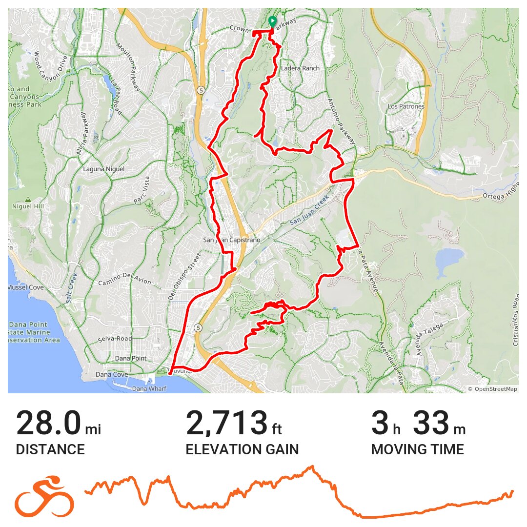 Ladera Ranch to Dana Point and back · Ride with GPS