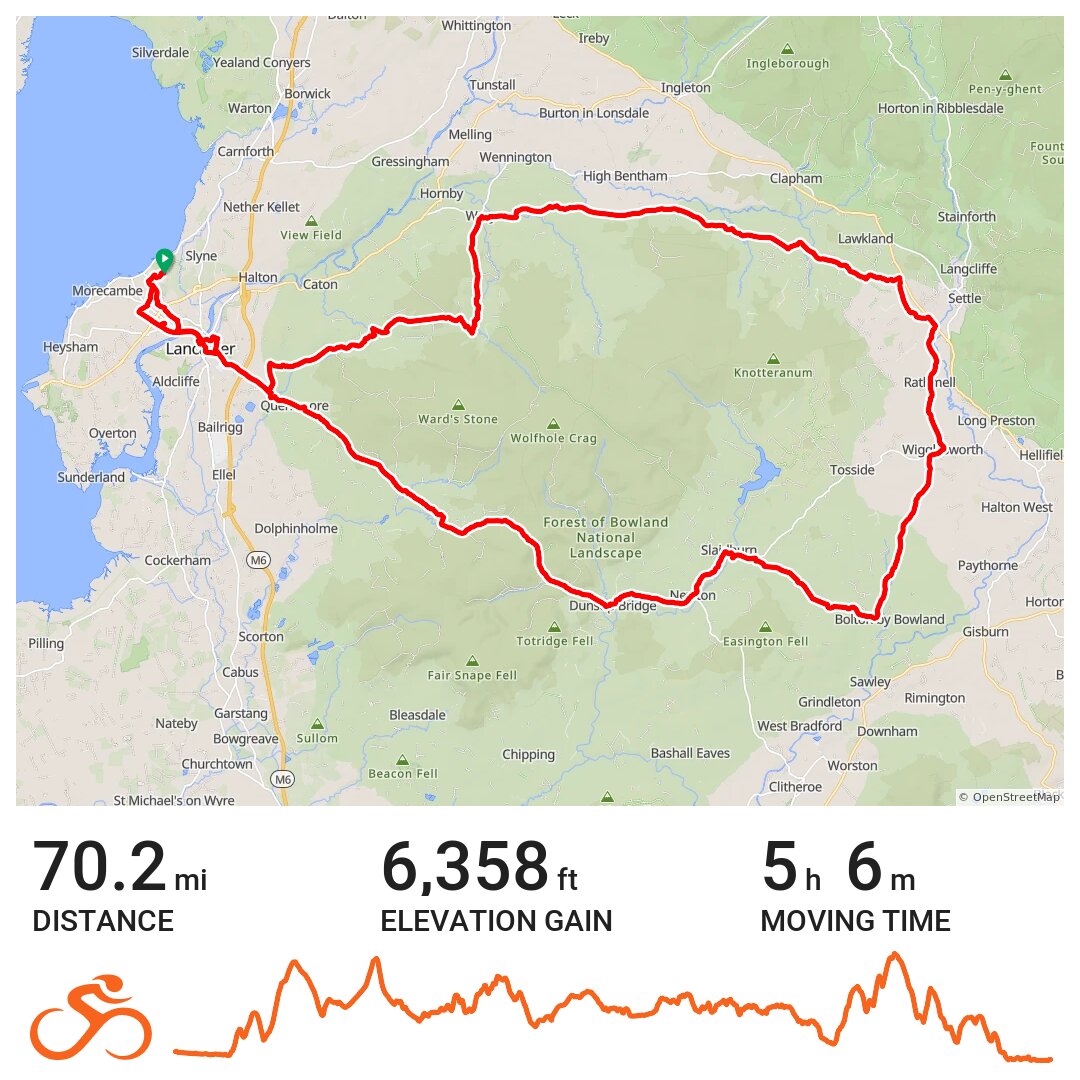 trough route - A bike ride in Lancaster, England