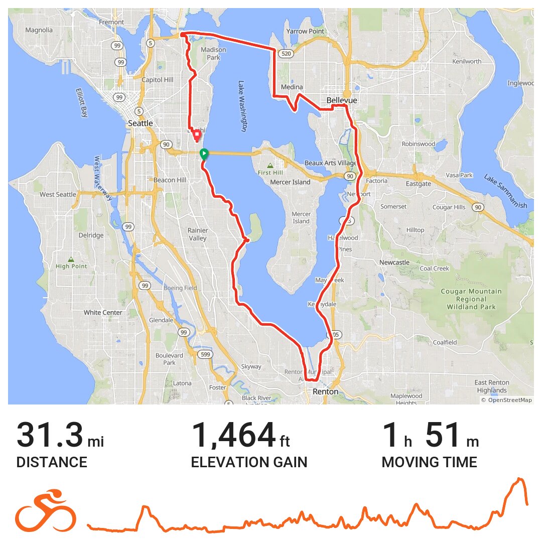 Lake loop · Ride with GPS