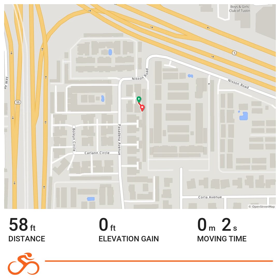 gghj · Ride with GPS