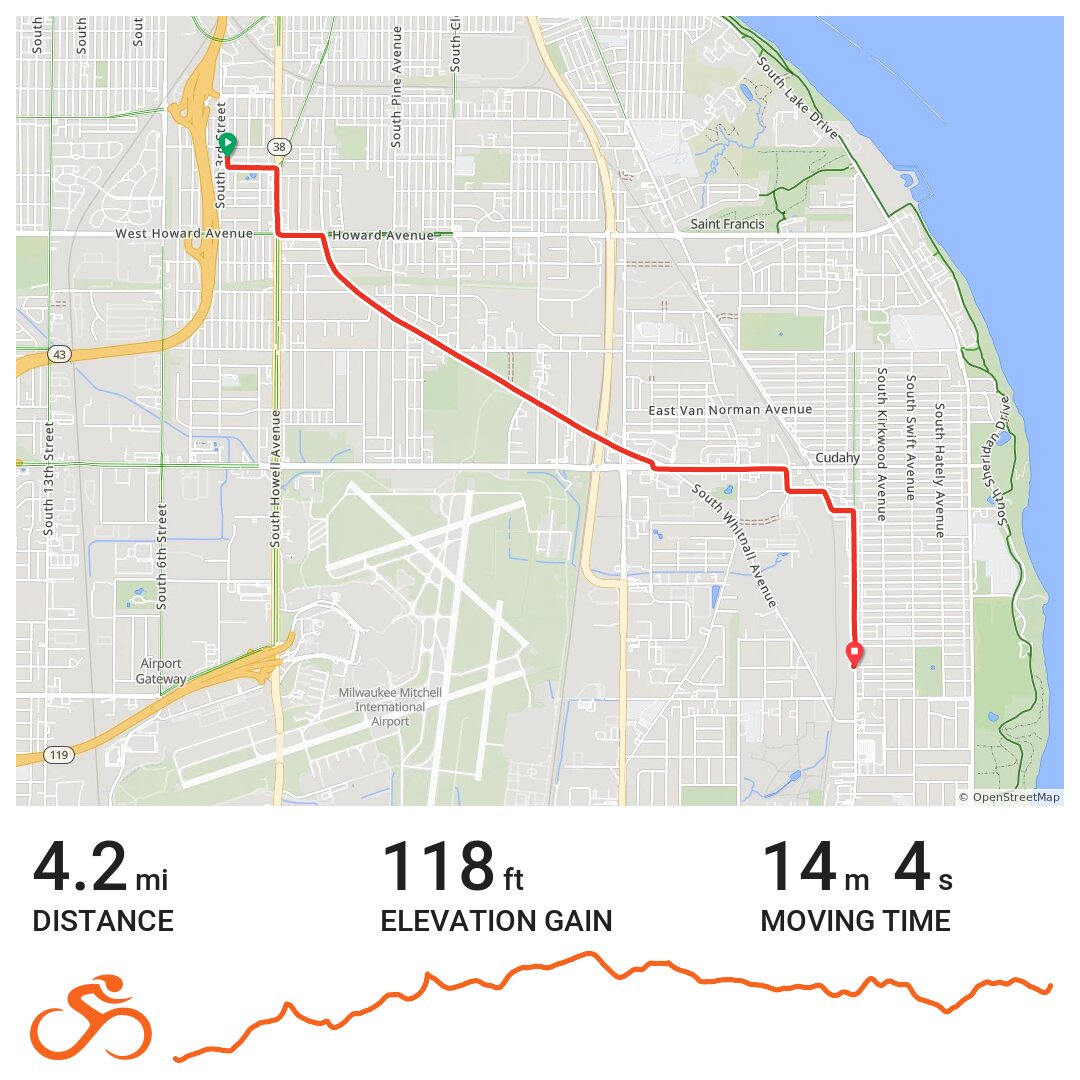 05/08/18 - A bike ride in Milwaukee, WI