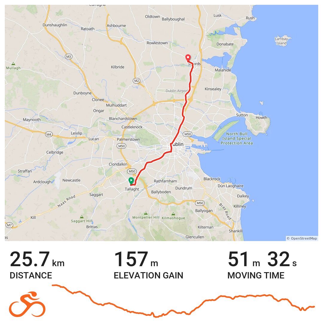 11/05/18 Tallaght Base-Swords · Ride with GPS