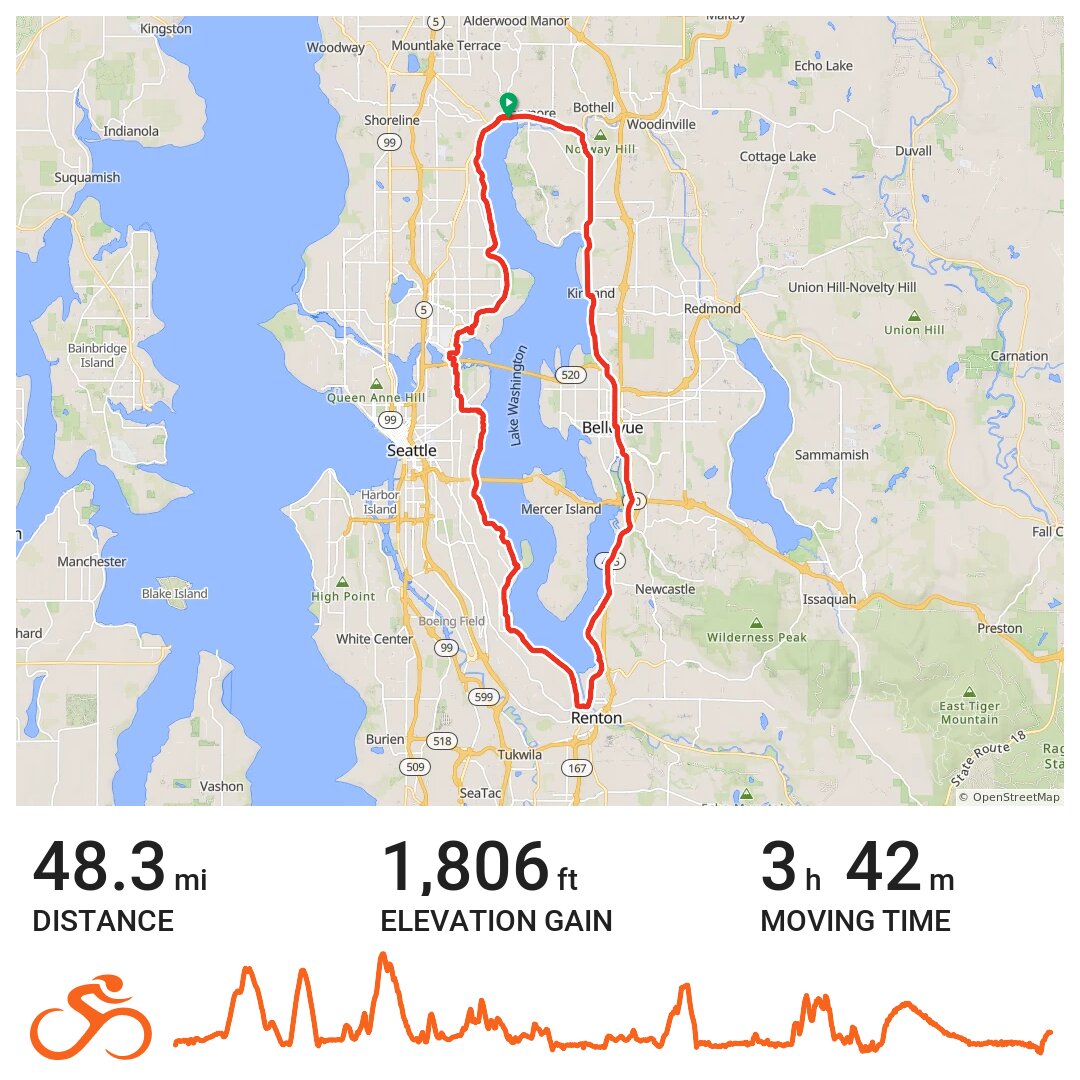 Lake Washington loop · Ride with GPS