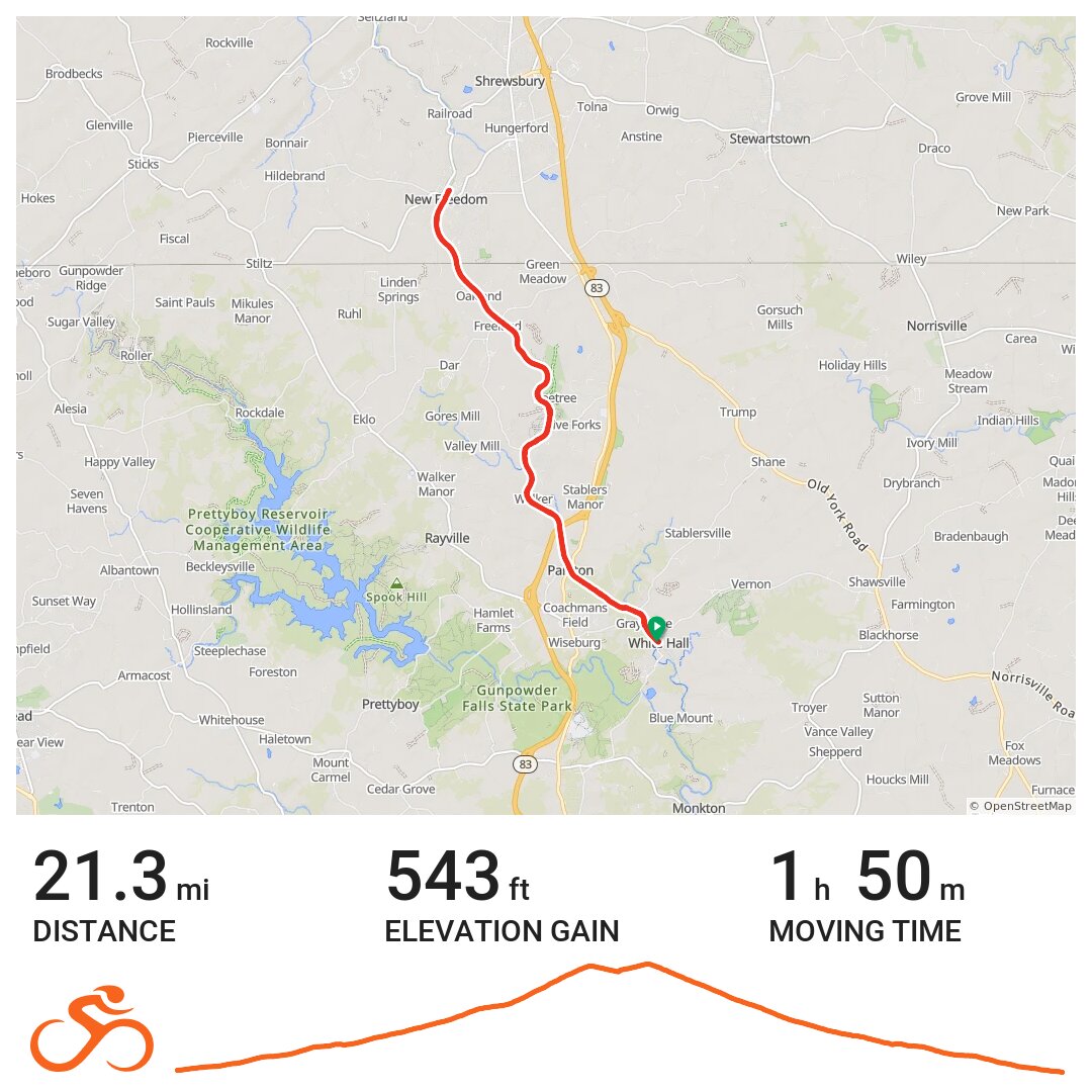 NCR Trail with Kevin on a Rainy Day - A bike ride in Baltimore County, MD