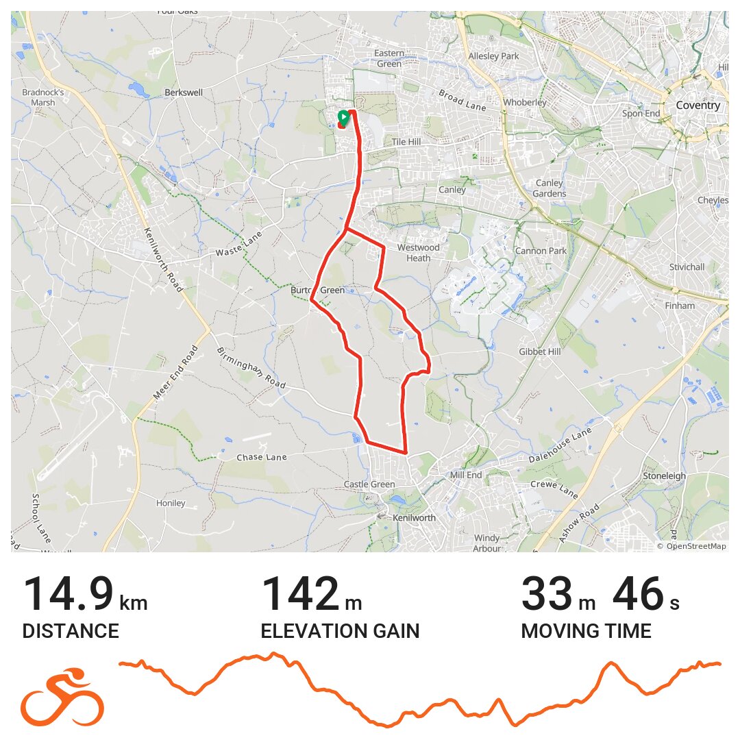 Kenilworth Sprint · Ride with GPS