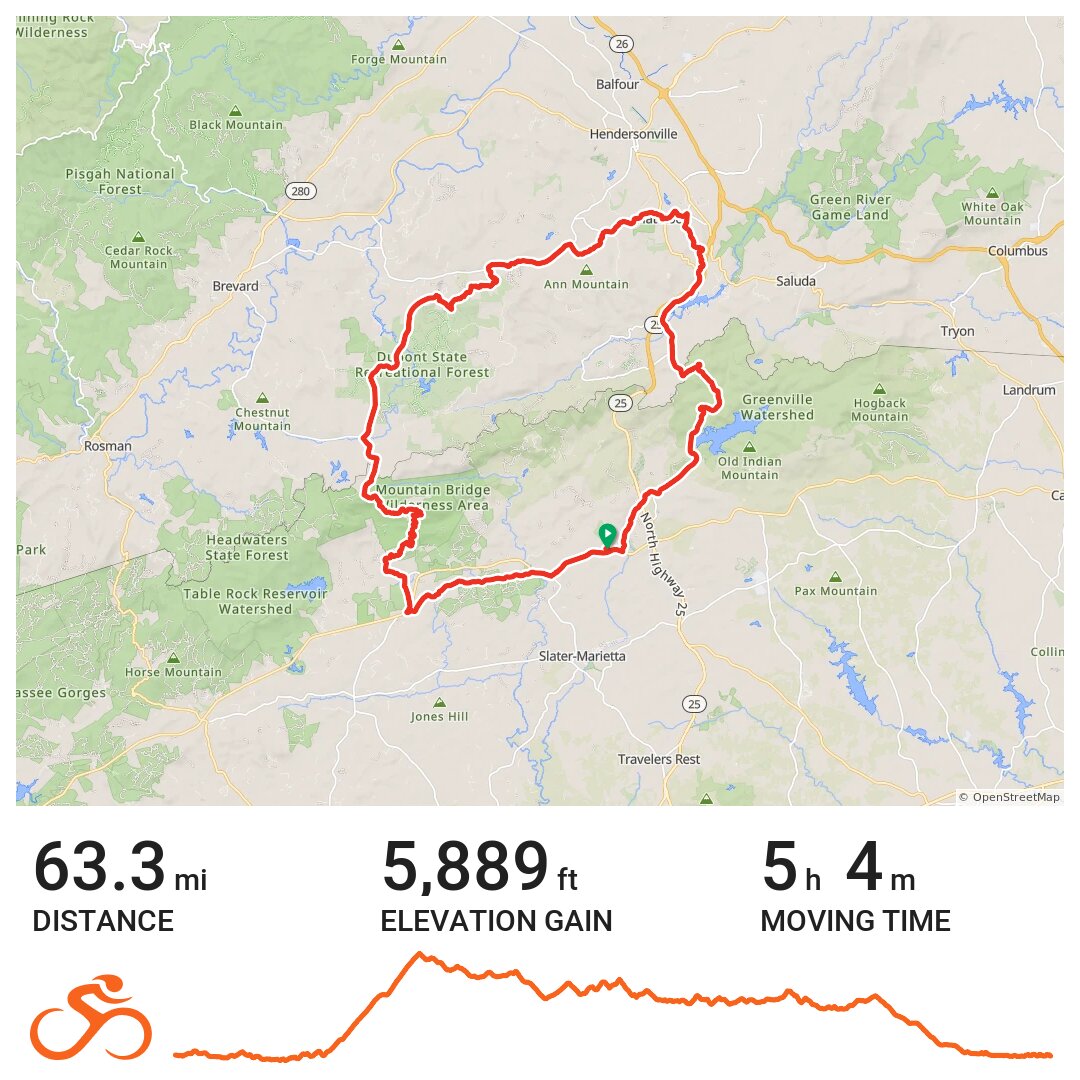 Caesars Head · Ride with GPS