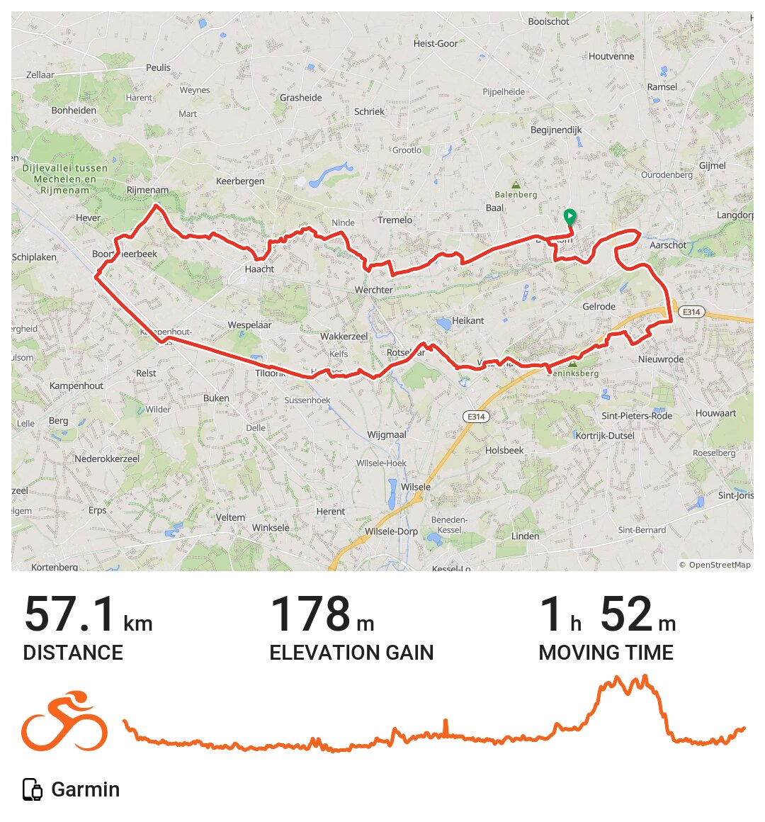 Boortmeerbeek - Rot · Ride with GPS